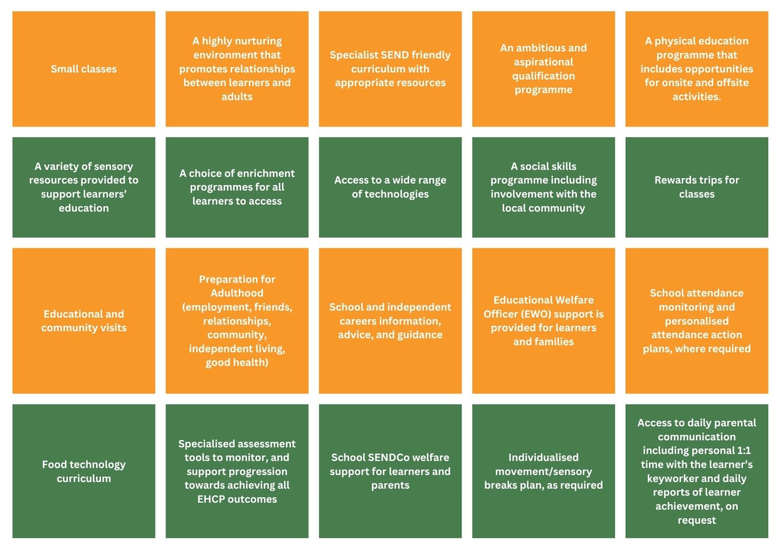 About Highgate Hill House School | Highgate Hill House School